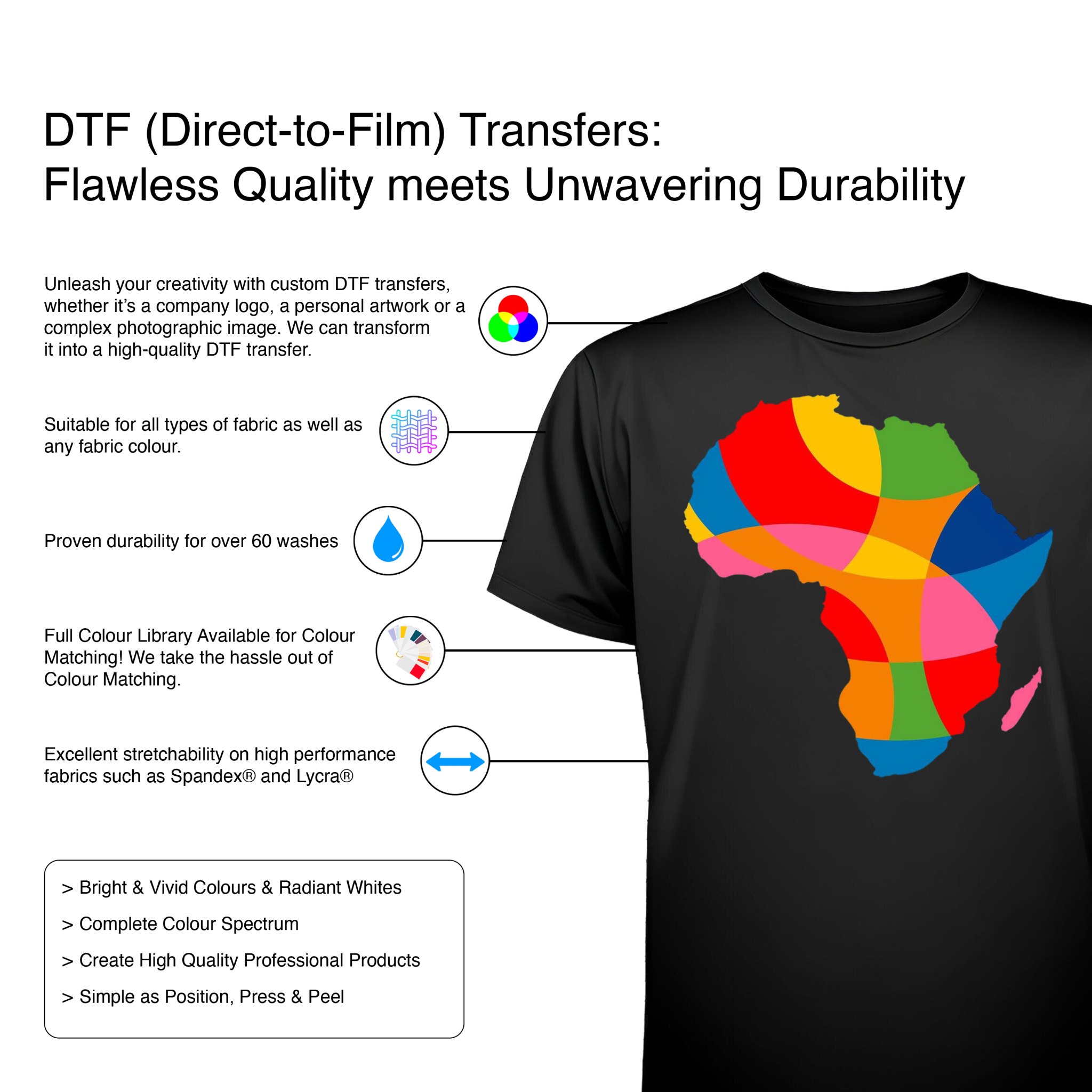 What is DTF - DTF Printing Africa